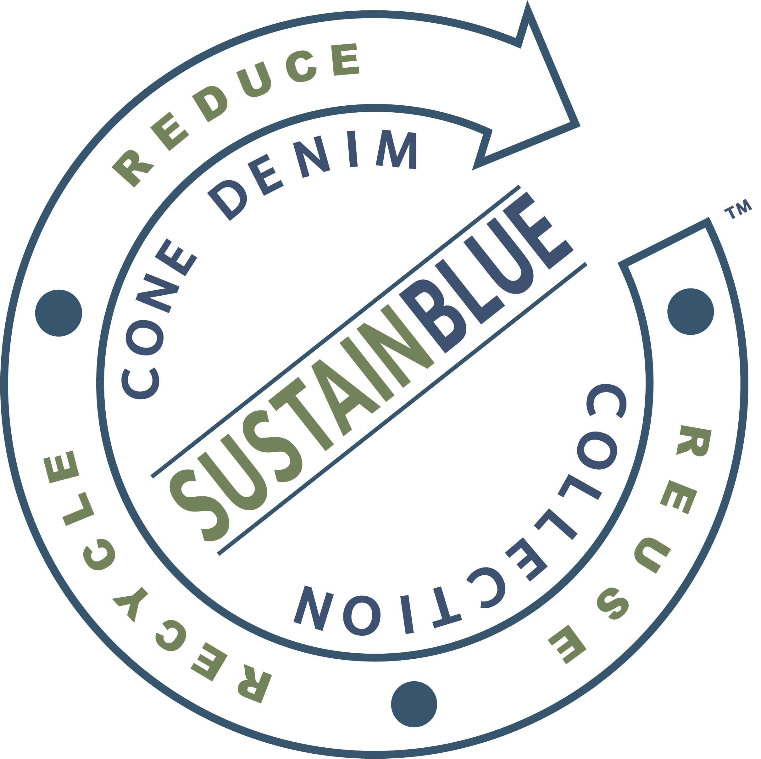 Traceable Denim: Cone Denim and Oritain Raw Materials Verification